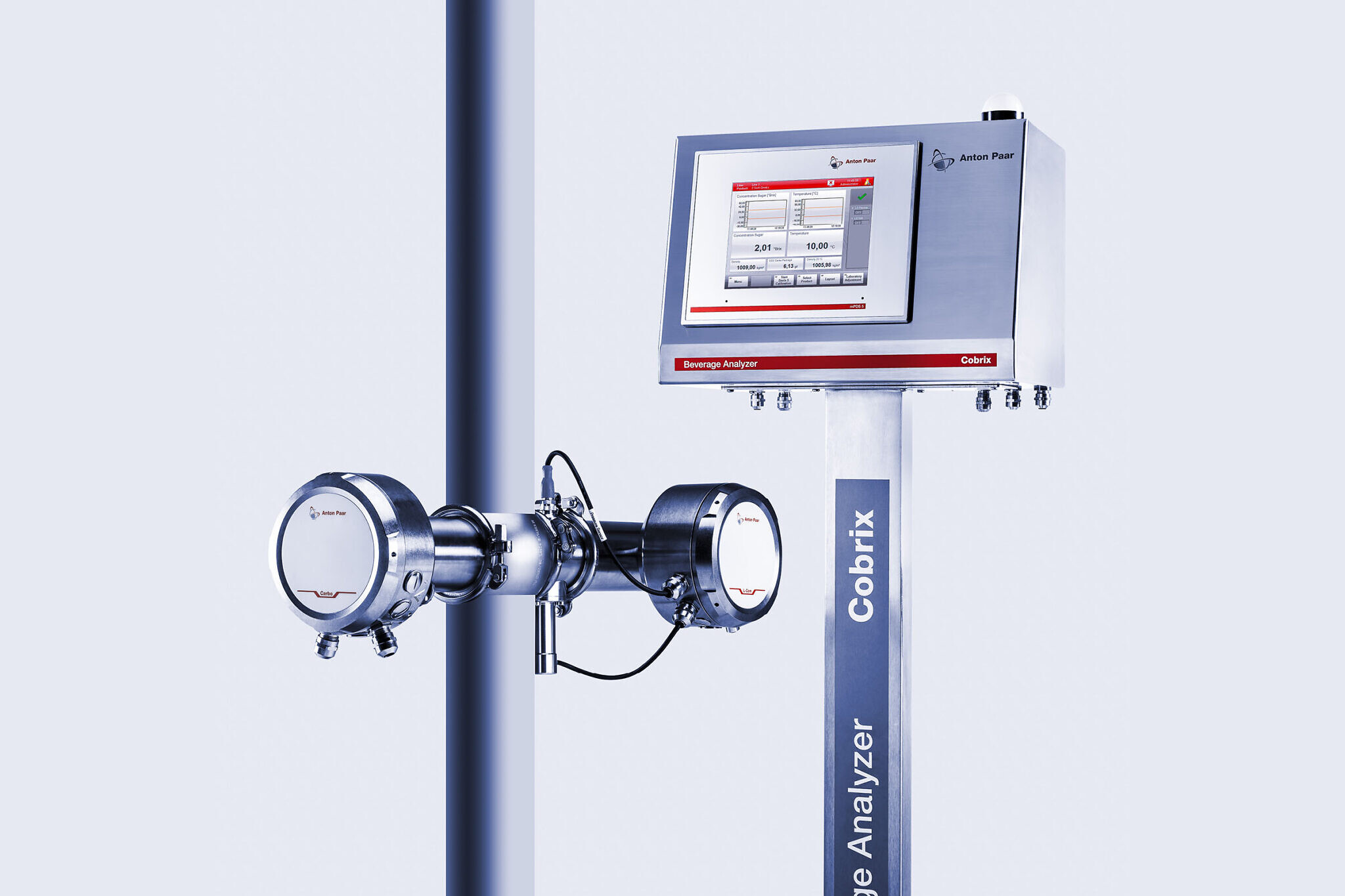 Cobrix 5500/ 5600 - وارش شیمی بهار