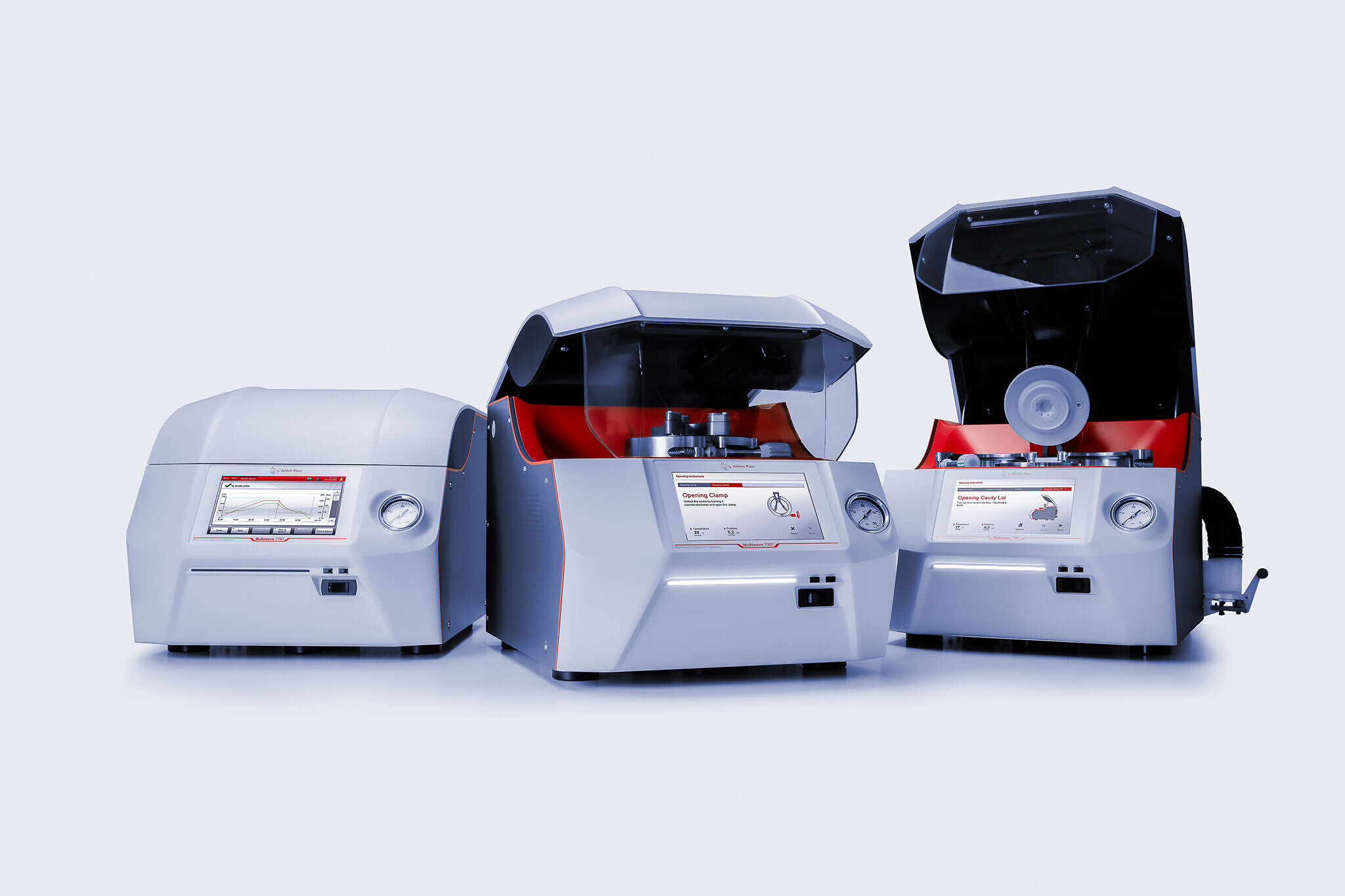 Multiwave 7101/7301/7501 - وارش شیمی بهار